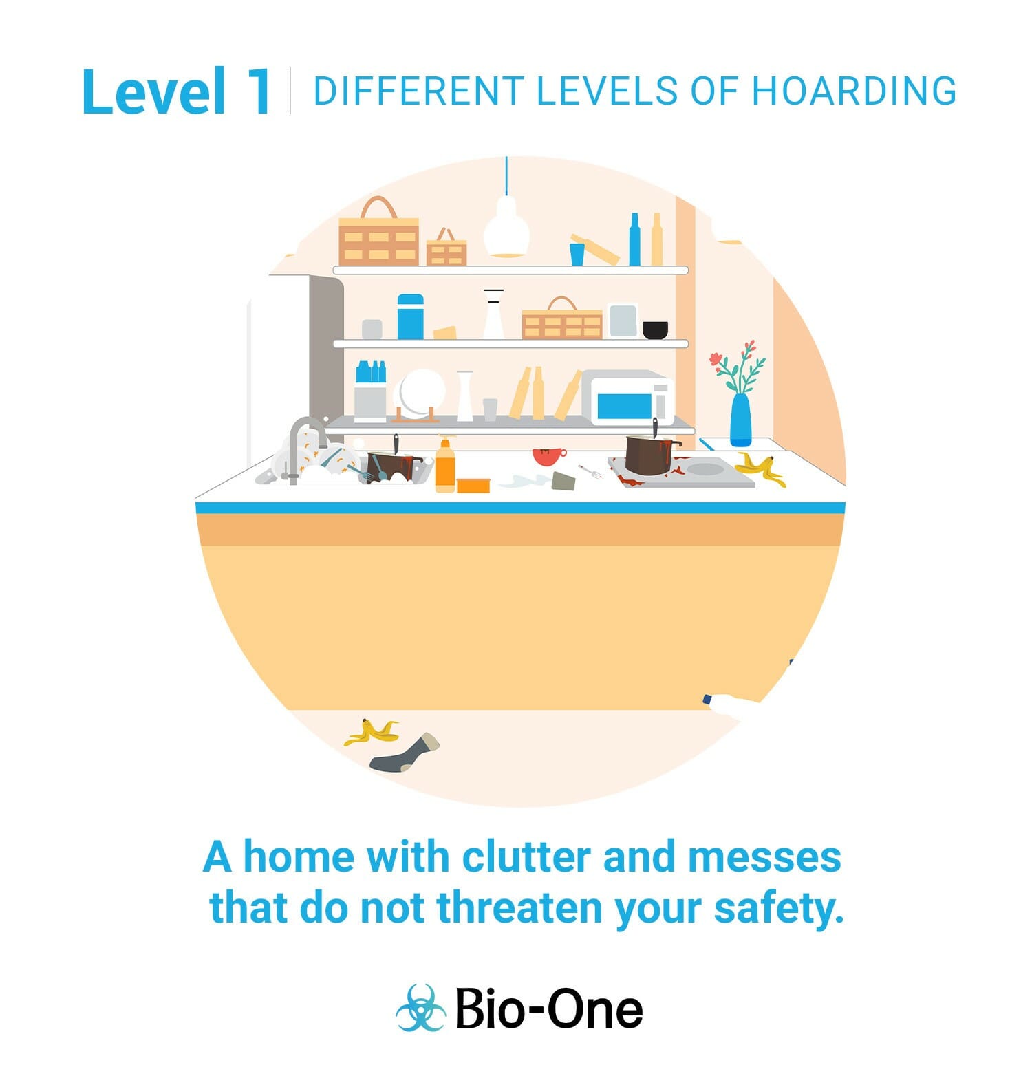 Are you just disorganized, or is it something more? Understanding the ...